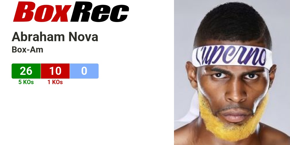 BoxRec: Abraham Nova