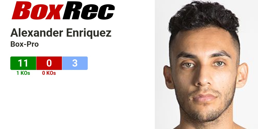 BoxRec: Alexander Enriquez