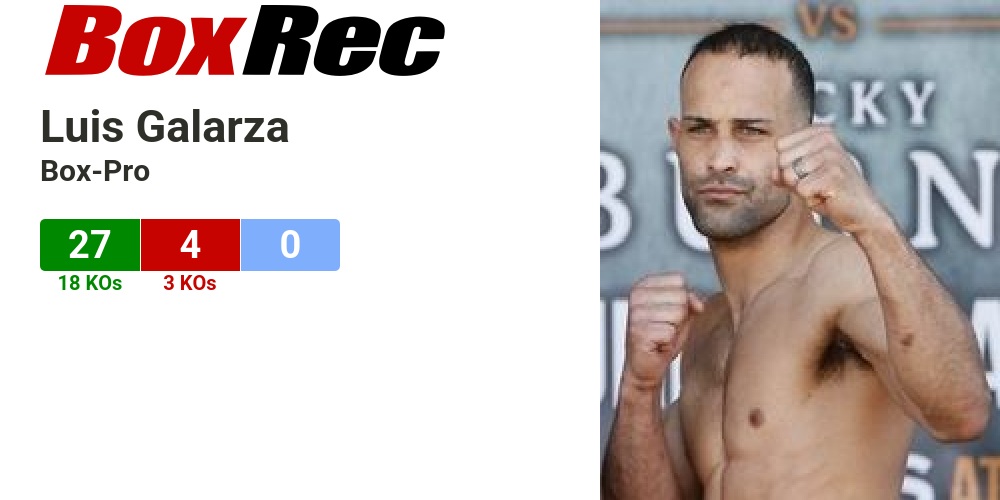 BoxRec: Luis Galarza