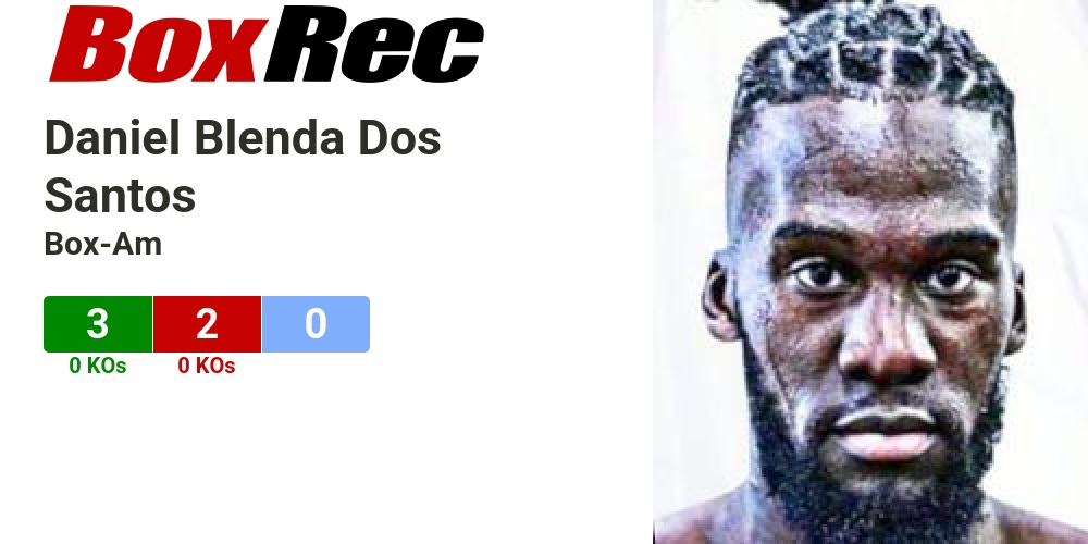 BoxRec: Daniel Blenda Dos Santos