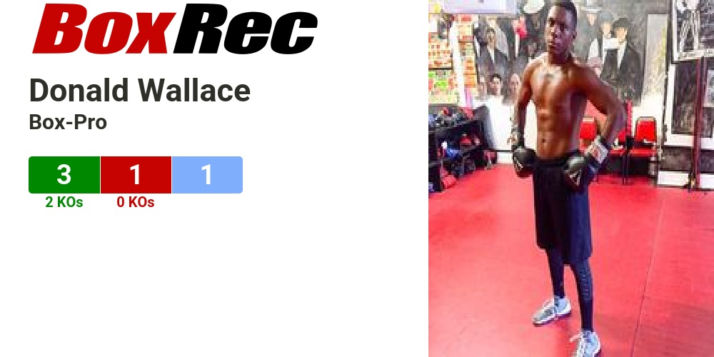 BoxRec: Donald Wallace