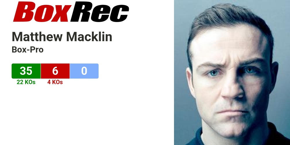 BoxRec: Matthew Macklin