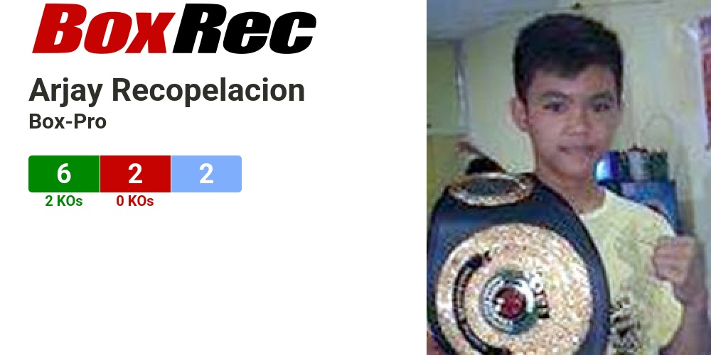 BoxRec: Arjay Recopelacion