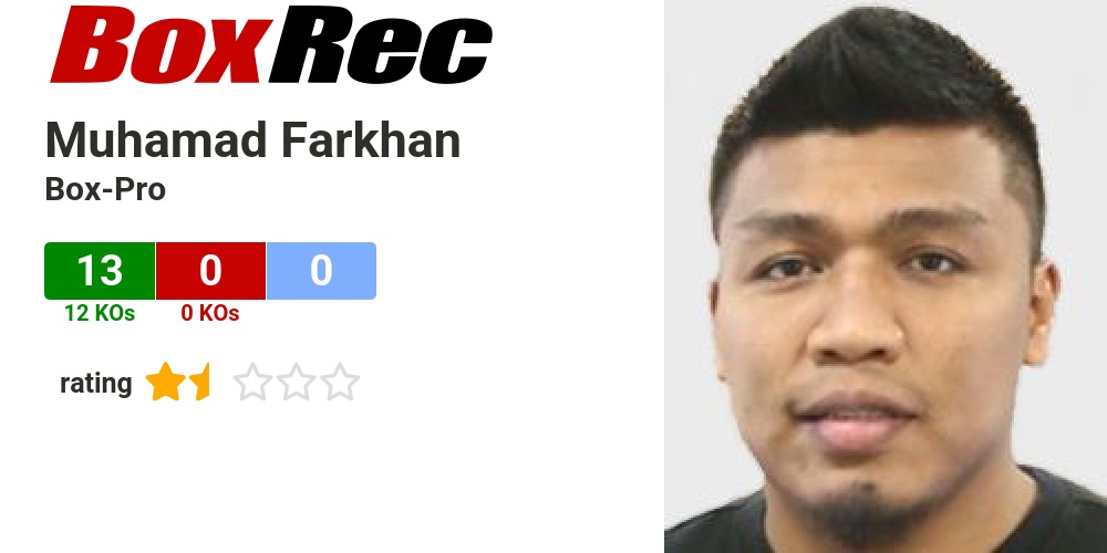 BoxRec: Muhamad Farkhan