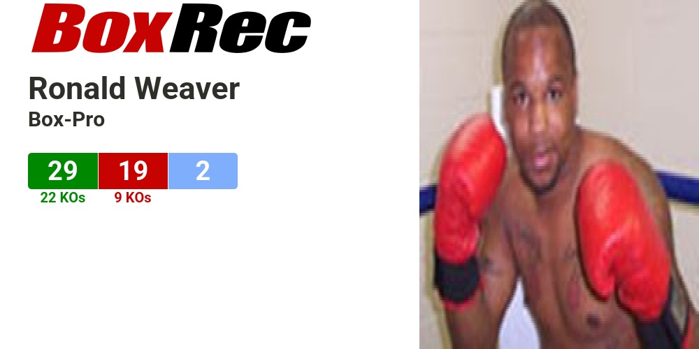BoxRec: Ronald Weaver