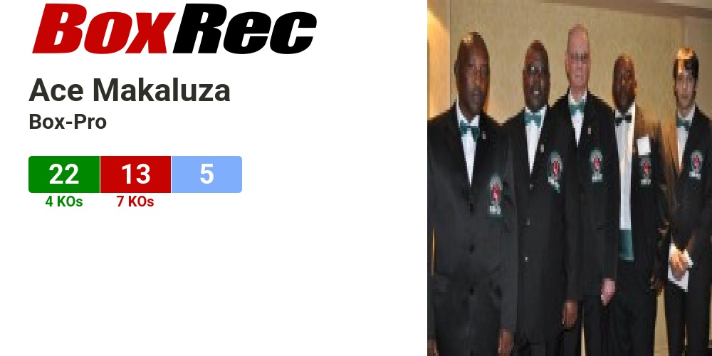 BoxRec: Ace Makaluza