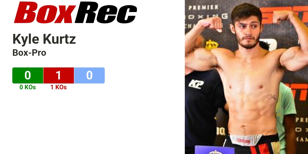 BoxRec: Kyle Kurtz