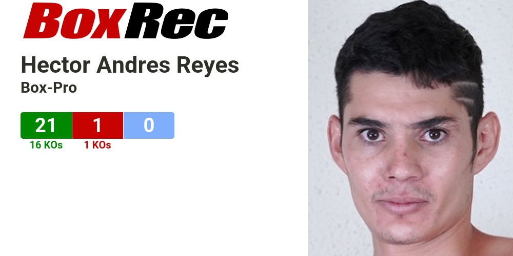 BoxRec: Hector Andres Reyes