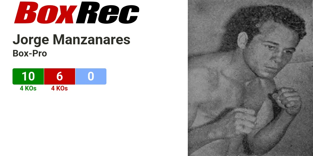 BoxRec: Jorge Manzanares