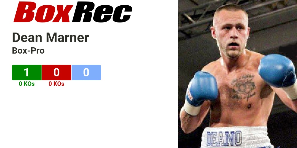 BoxRec: Dean Marner