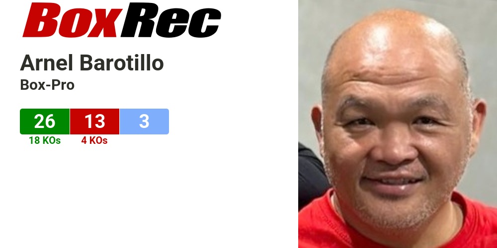 BoxRec: Arnel Barotillo
