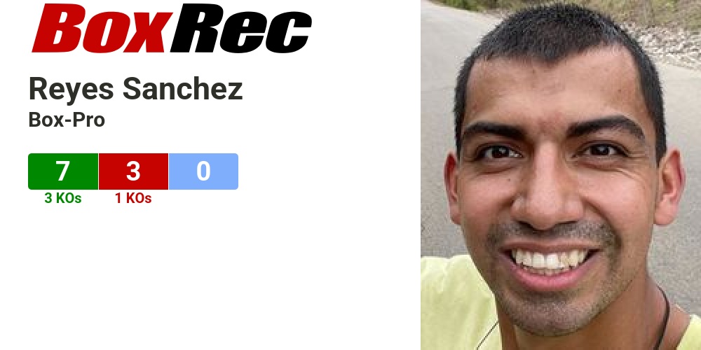 BoxRec: Reyes Sanchez