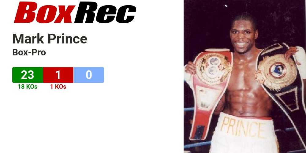 BoxRec: Mark Prince