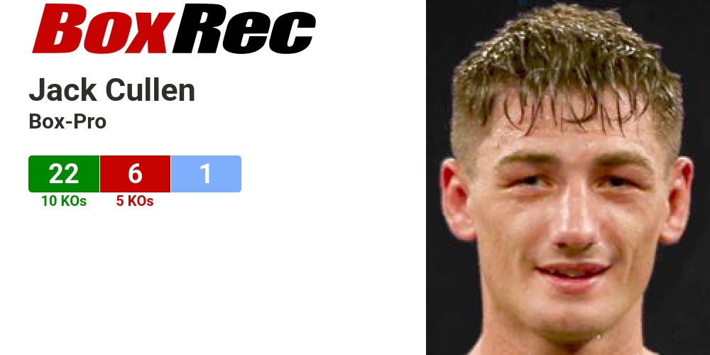 BoxRec: Jack Cullen