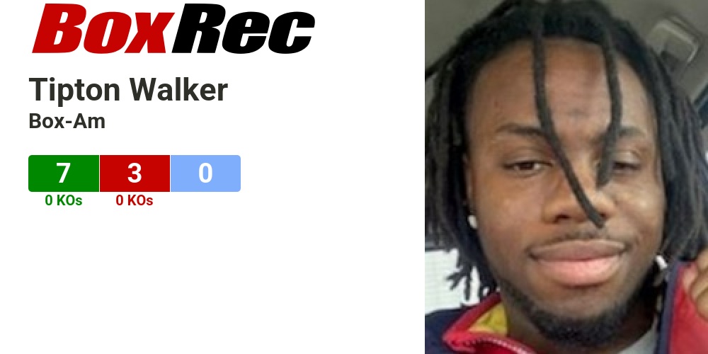 BoxRec: Tipton Walker