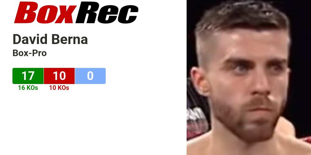 BoxRec: David Berna