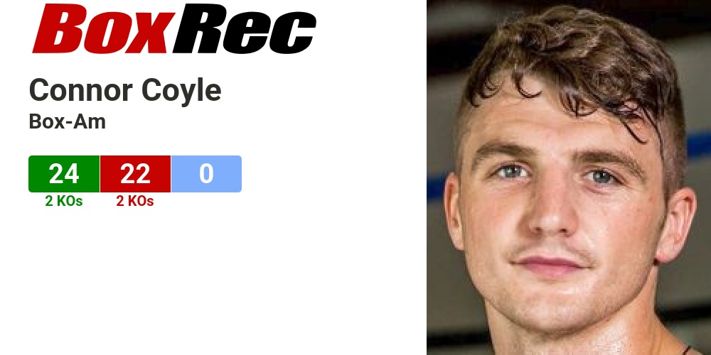 BoxRec: Connor Coyle