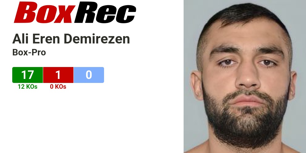 BoxRec: Ali Eren Demirezen
