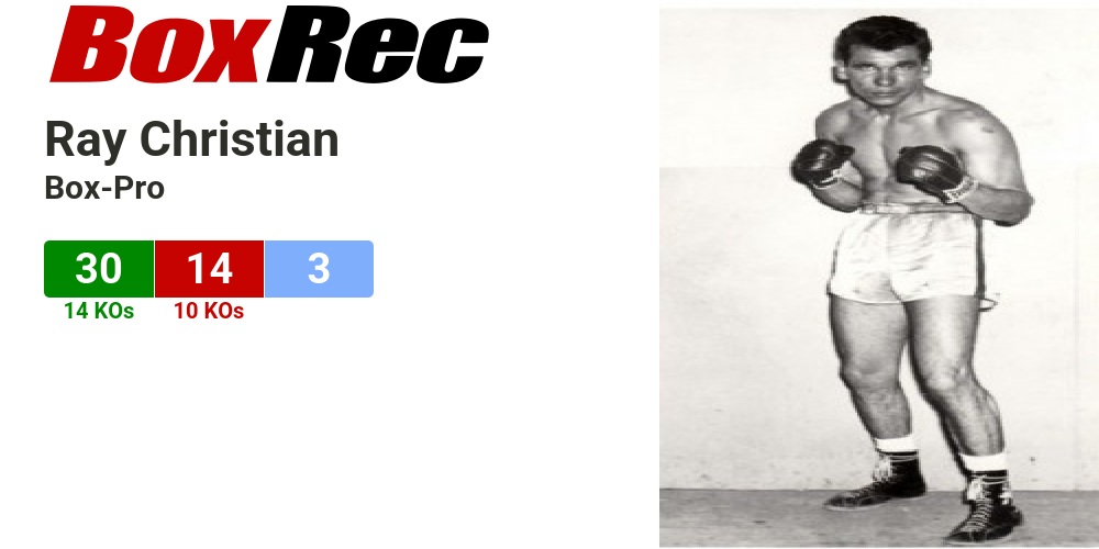 BoxRec: Ray Christian