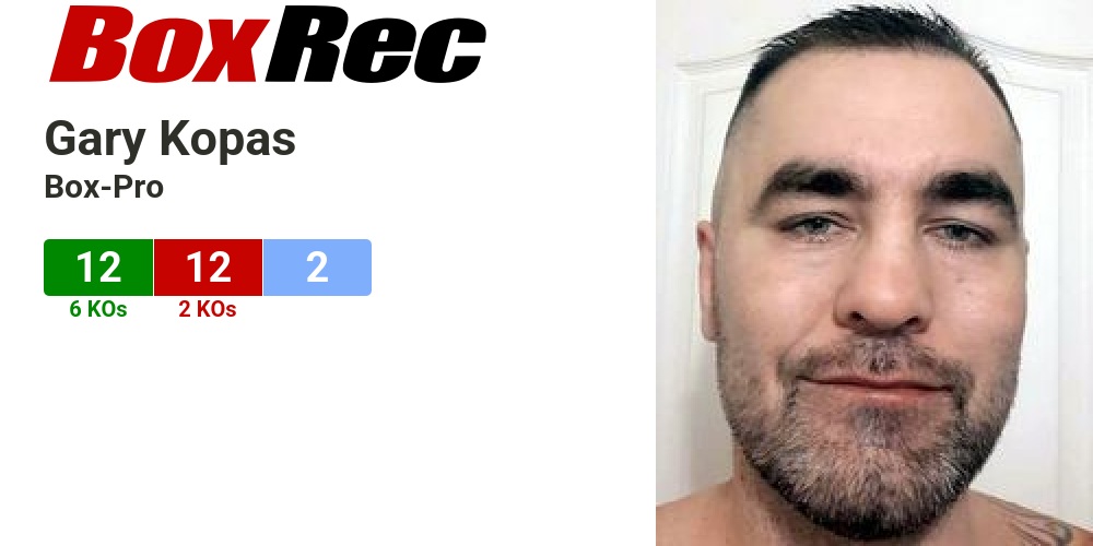 BoxRec: Gary Kopas