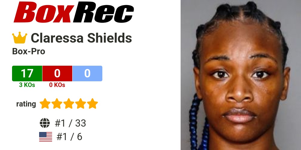 BoxRec: Claressa Shields