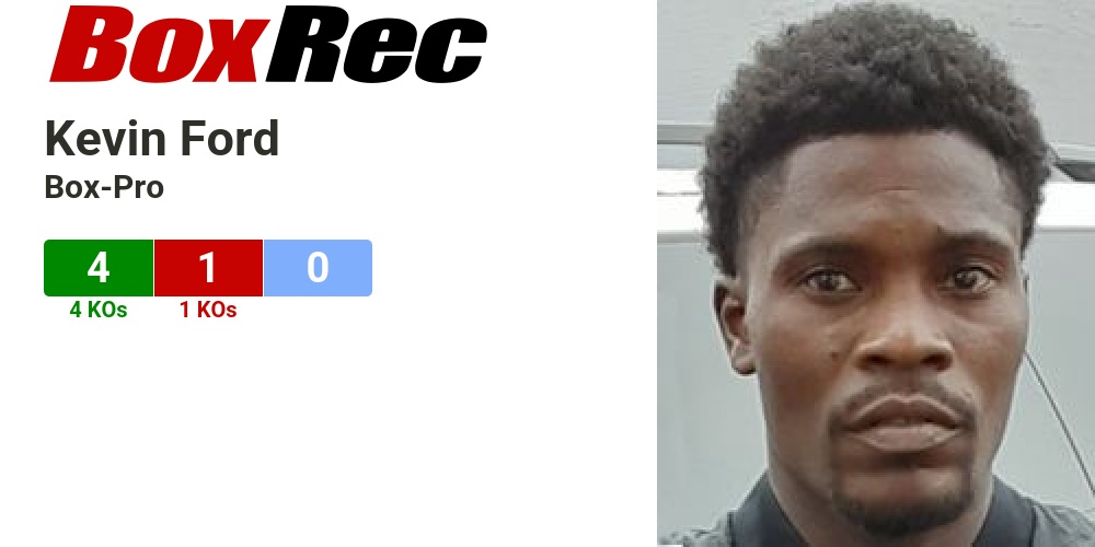 BoxRec: Kevin Ford