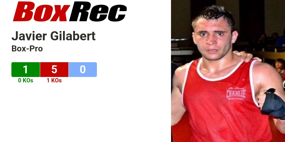 BoxRec: Javier Gilabert