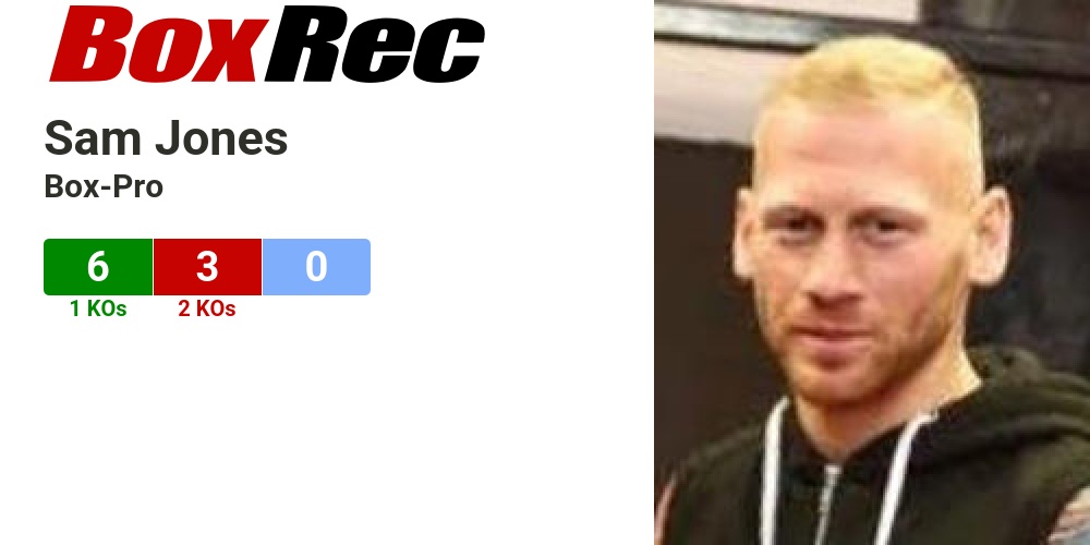 BoxRec: Sam Jones
