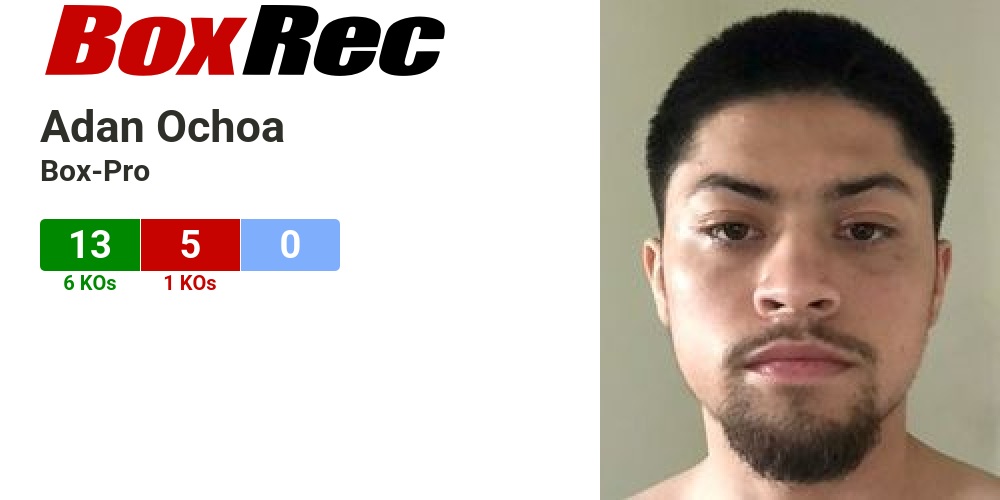 BoxRec: Adan Ochoa