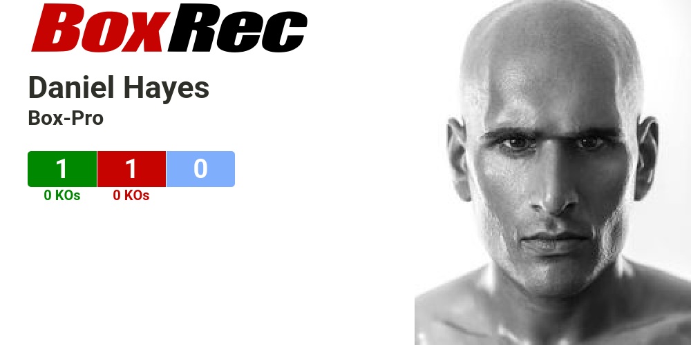 BoxRec: Daniel Hayes