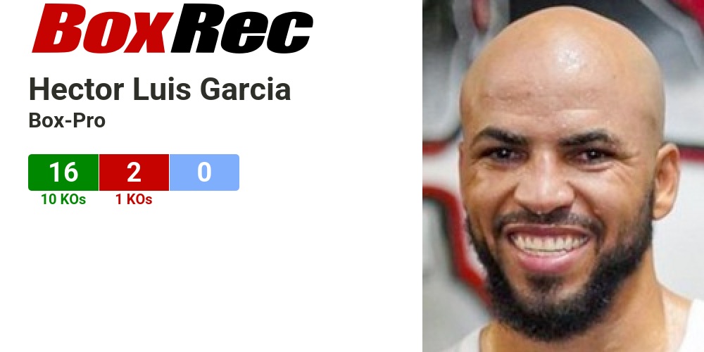 BoxRec: Hector Luis Garcia