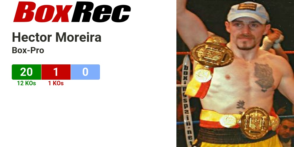 BoxRec: Hector Moreira