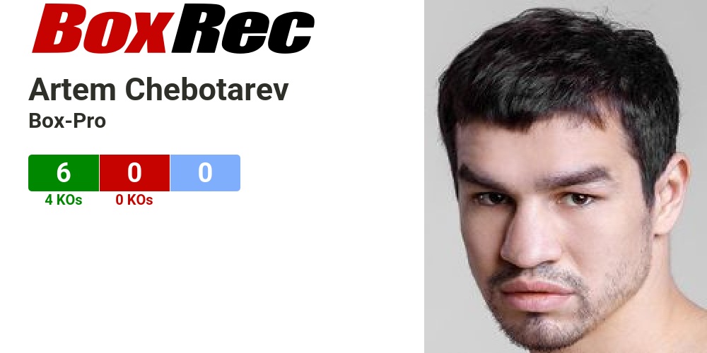 BoxRec: Artem Chebotarev
