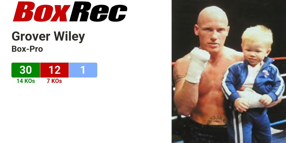 BoxRec: Grover Wiley