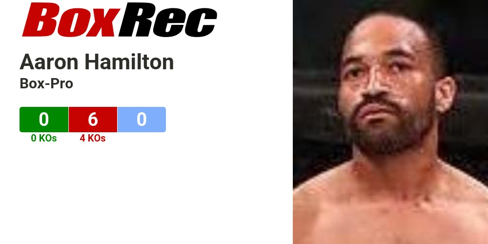 BoxRec: Aaron Hamilton