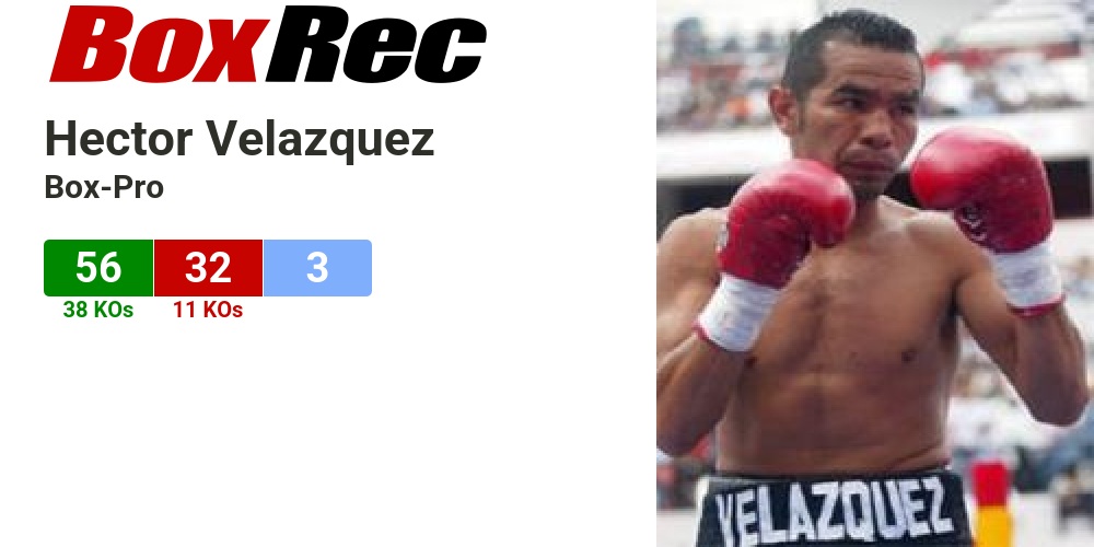 BoxRec: Hector Velazquez