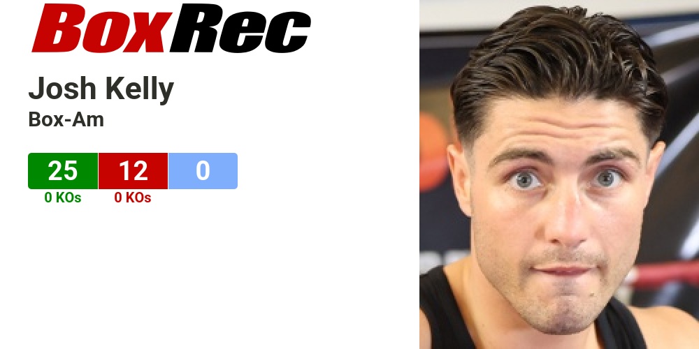 BoxRec: Josh Kelly