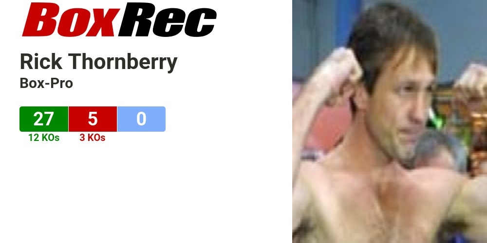 BoxRec: Rick Thornberry