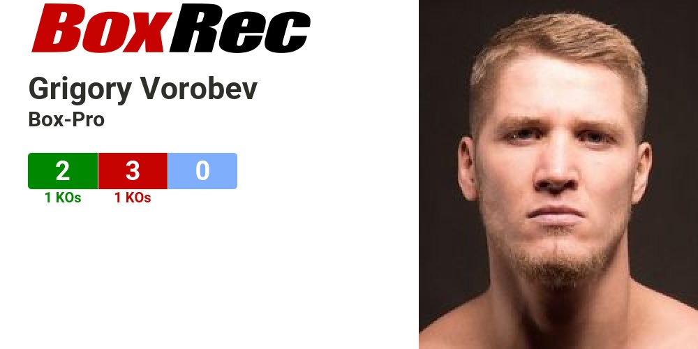BoxRec: Grigory Vorobev
