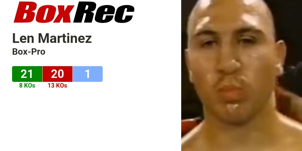 BoxRec: Len Martinez