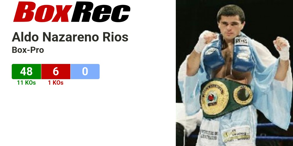 BoxRec: Aldo Nazareno Rios
