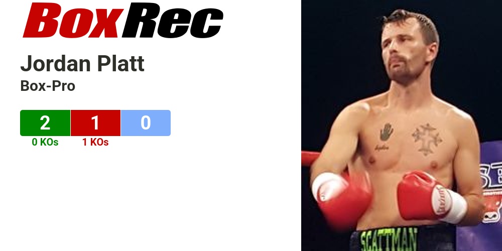 BoxRec: Jordan Platt