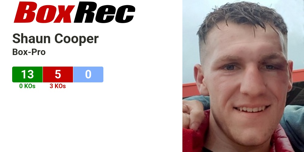 BoxRec: Shaun Cooper
