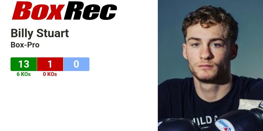BoxRec: Billy Stuart