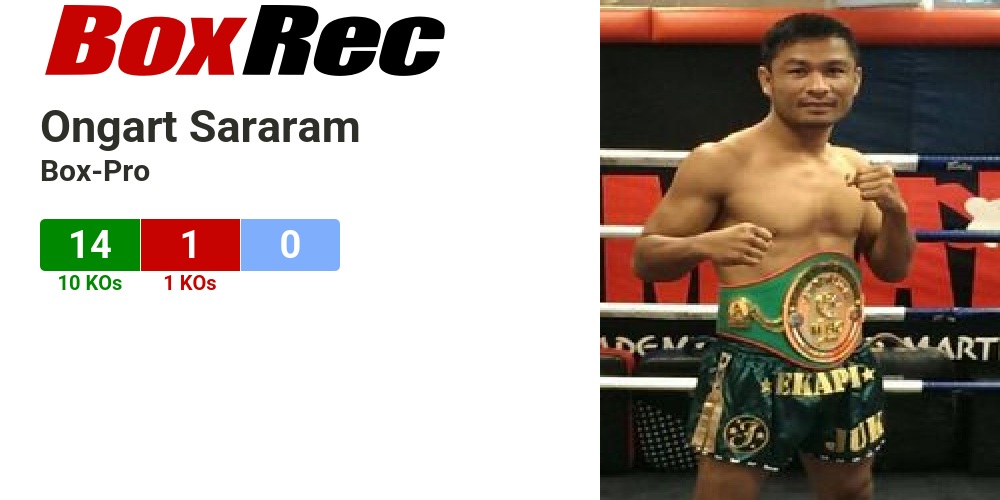 BoxRec: Ongart Sararam