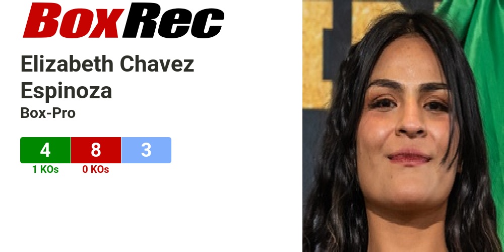 BoxRec: Elizabeth Chavez Espinoza