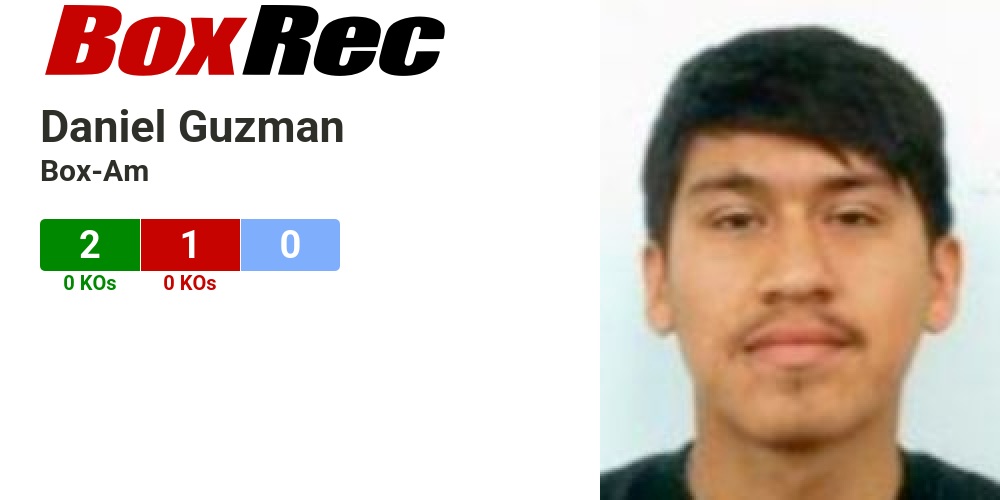 BoxRec: Daniel Guzman
