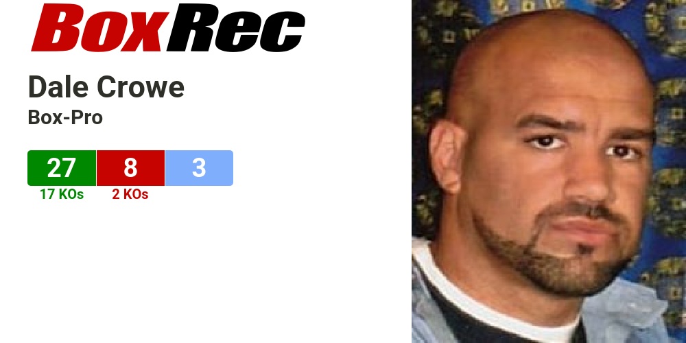 BoxRec: Dale Crowe