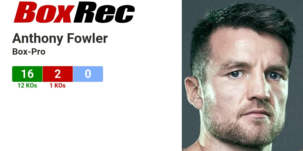 BoxRec: Anthony Fowler