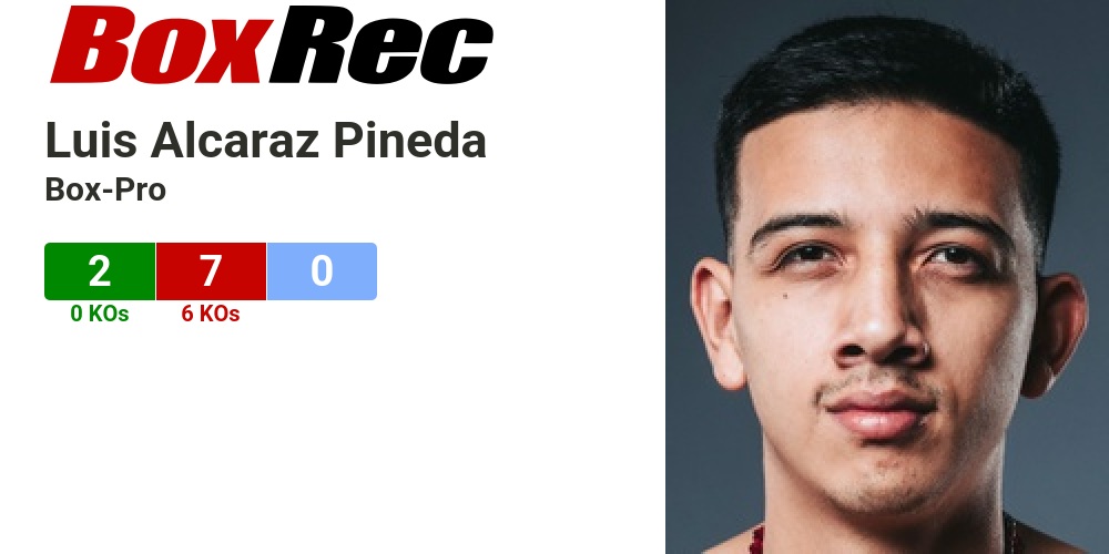 BoxRec: Luis Alcaraz Pineda